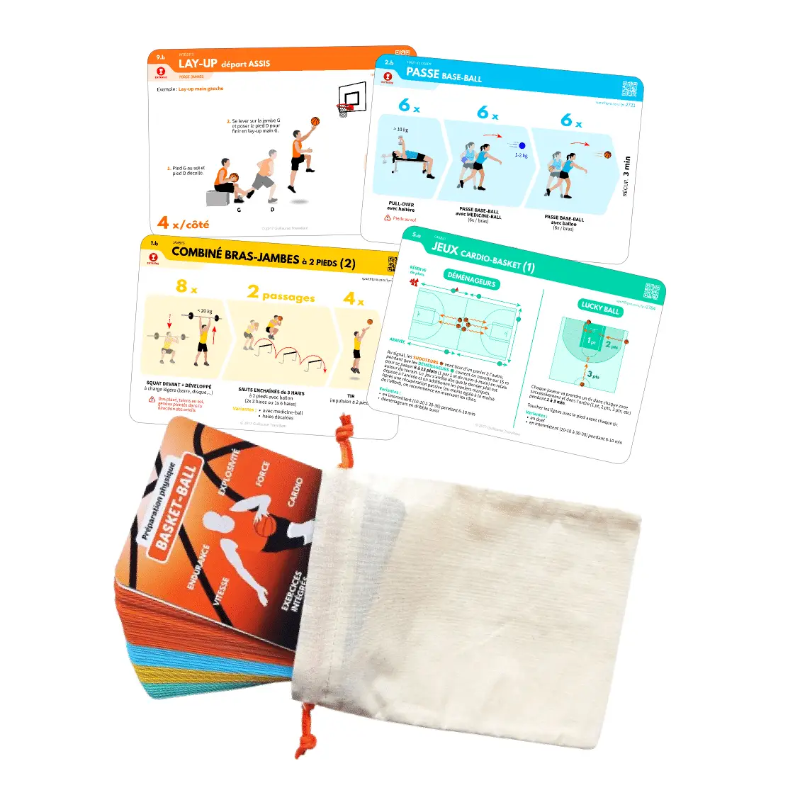 Fiches PRÉPARATION PHYSIQUE - Basket-ball - SportFitPro.com